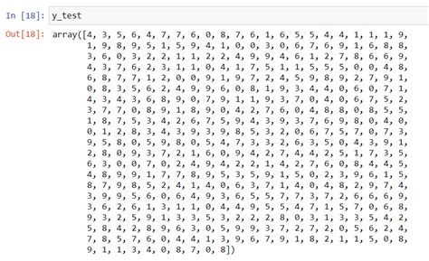 Github Aro 22recognizing Handwritten Digits With Scikit Learn