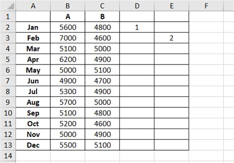 How To Insert Alternate Blank Rows In Excel Spreadsheet My Microsoft