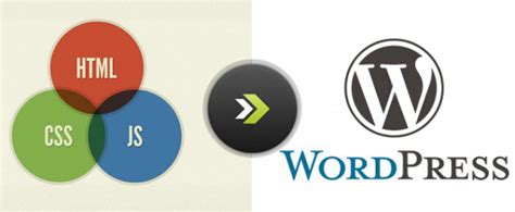 Como Migrar Seu Site HTML Para WordPress Templates Wordpress E Tutoriais