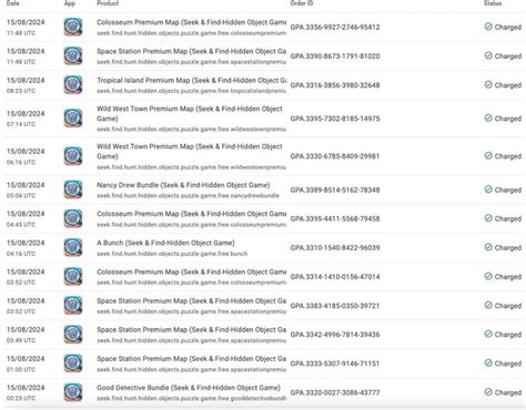 anurag choudhary on linkedin gamedev gamepublishing