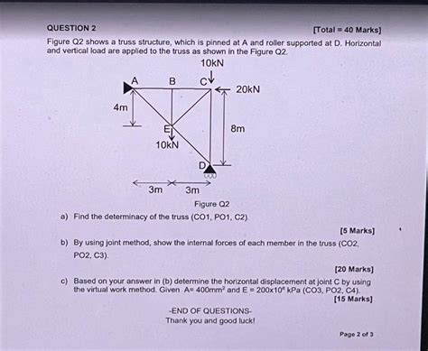 Solved Question 2 [total 40 Marks] Figure Q2 Shows A Truss