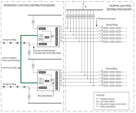 Emergency Exit Light Wiring Diagram Diagram Board