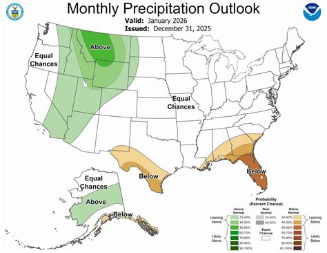 December 2025 Climate Summary