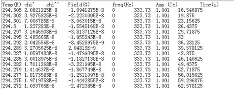 Solved Write 2d Data Array To Spreadsheet With Good Alignment Ni Community