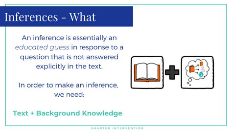 Teaching Reading Comprehension Strategies For Inferences And Predictions — Ascend Smarter