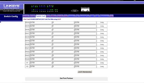 How To Configure Trunk On Swr2024 Cisco Community