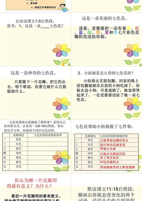 1 语文三年级下册七色花ppt课件 卡卡办公