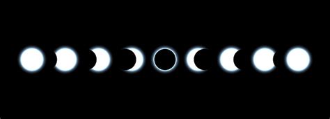 보름달 일식 개념 그림입니다 달의 위상 또는 단계 집합입니다 개기 일식과 달의 주기 포스터 배너 콜라주 브로셔 표지를 위한 Blue Glow Elements 컬렉션 벡터