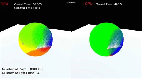 Unity Compute Shader Performance Test Single Loop 2 Youtube