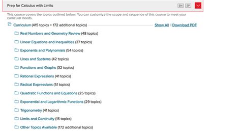 Does Anyone Know If This Module By Aleks Is Enough To Thoroughly Prepare For Calculus 1 Over The