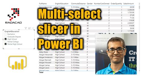 Multi Select Slicer In Power Bi Radacad