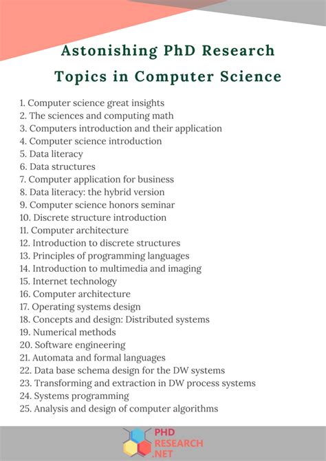 Phd Subject List In Computer Science