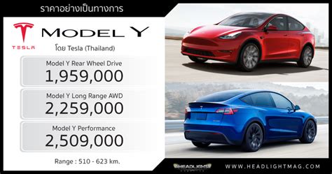 ราคาอย่างเป็นทางการ Tesla Model Y 1 959 000 2 509 000 บาท Cbu