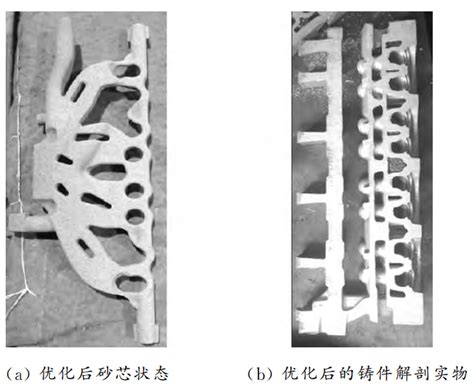 Analysis And Solution Of Casting Defects In Aluminum Alloy Integrated Cylinder Head Zhy Casting