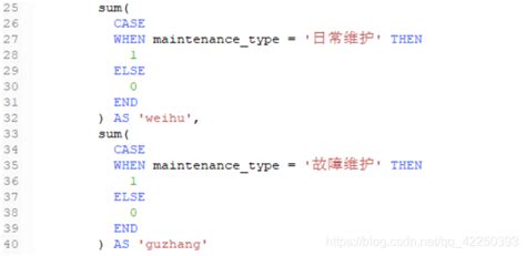 Caused By Netsfjsqlparserparserparseexception Csdn博客