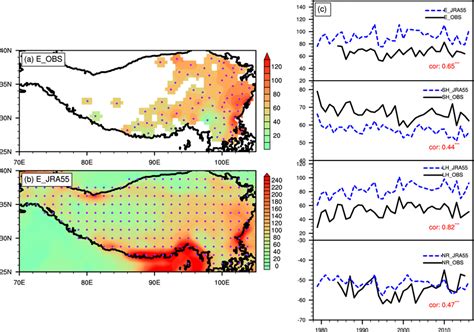 Climatological Spatial Patterns Based On A Observed Datasets And B