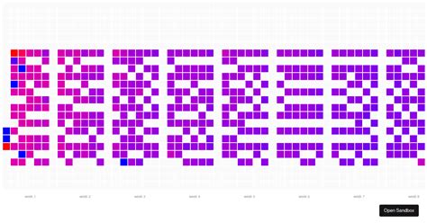 Cal Heatmap Examples Codesandbox