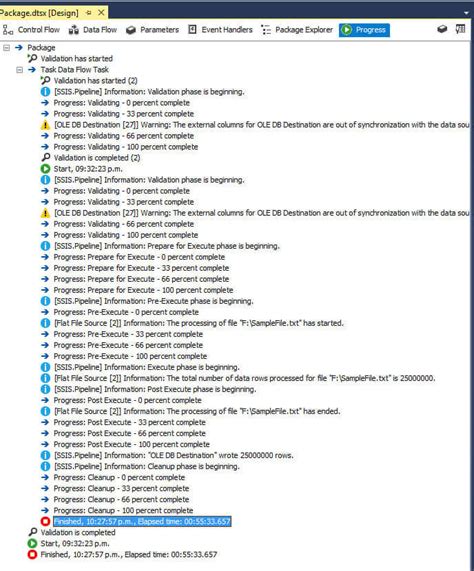 Parallel Data Flow With Ssis Balanced Data Distributor Transformation