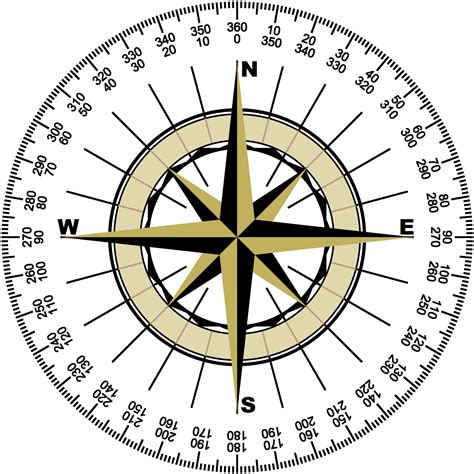 Download Detailed Compass Rose Illustration