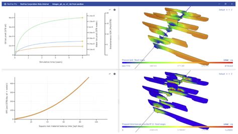 simulating ‘fractal fracture swarms in a general purpose reservoir