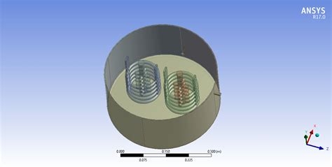 Ansys Rotation R Ansys