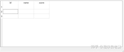 Qt树列表和表格 The Item Views 知乎