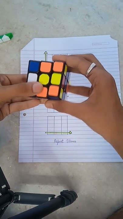 Trick Shorts Youtube