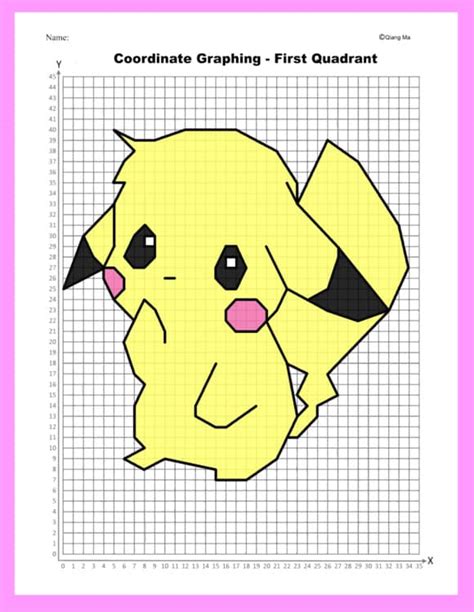Pokemon Coordinate Plane Graphing Picture Pikachu By Qiang Ma Tpt