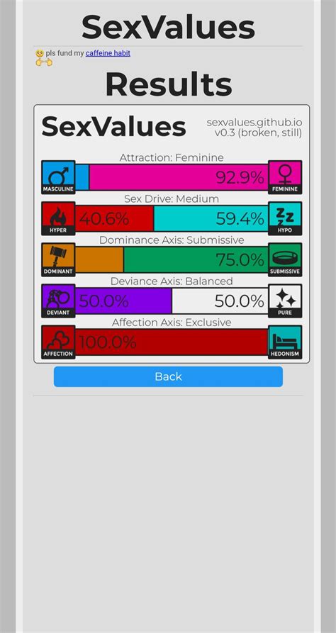 Everyone Else Is Doing It So R Aaaaaaacccccccce