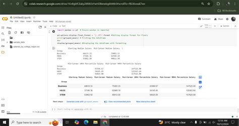 100daysofcode Dataanalysis Pandas Python Datascience