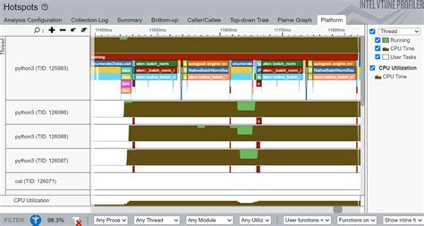 Profiling Machine Learning Applications New