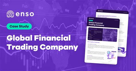 Curity Part Of Snyk On Linkedin Appsec Aspm