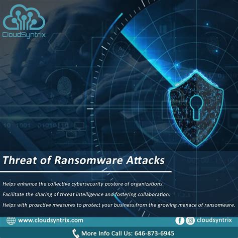 cloudsyntrix cstx on linkedin ransomwareprotection cybersecurity cloudsyntrix safeguard