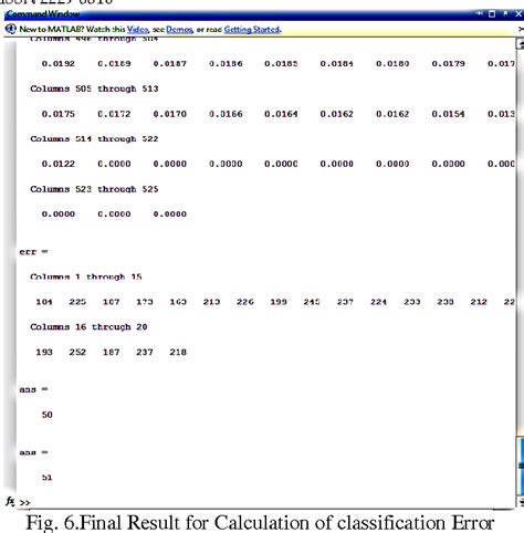 figure 6 from a modified concept of pca to reduce the classification