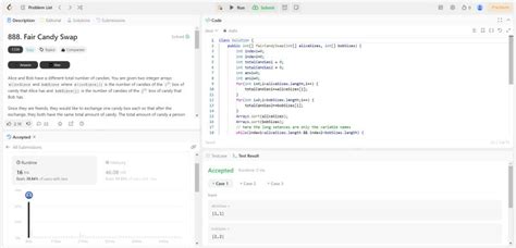 Prince Soni On Linkedin Codinglife Problemsolving Leetcode Continuouslearning