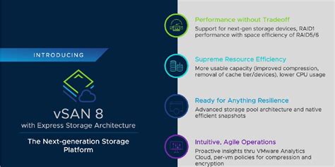 Vmware Vsphere 8 Vsan 8 And Vmware Cloud Foundation Released New Features Virtualization Howto