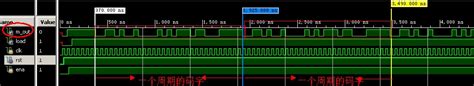 基于fpga生成一个25 1 2mbps的伪随机码zhenzhen90的博客 Csdn博客