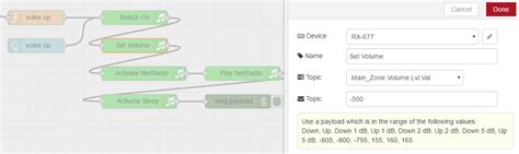 Node Red Contrib Avr Yamaha Node Node Red