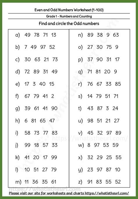 Even And Odd Numbers Worksheet 1 100 01 Your Home Teacher