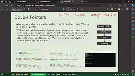 Teach Coding For You With Best Practices By Harshanabhagya Fiverr