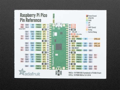 Adafruit Gpio Reference Card For Raspberry Pi Pico Id 4901 Adafruit