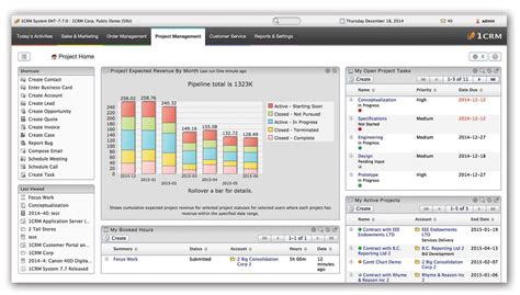 Crm With Project Management Software 1crm