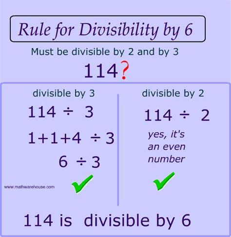 Divisibility Rules How To Test If A Number Is Divisible By 6