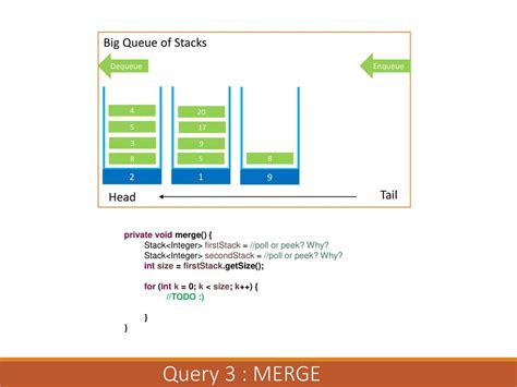 Queuestack Cs Ppt Download