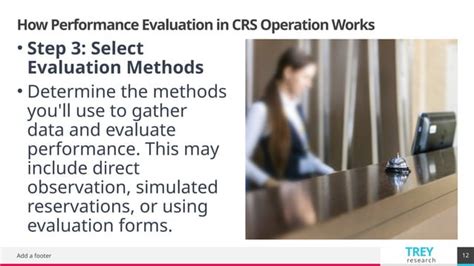 Evaluation Of Performance In Operating Computerized Reservation System Pptx Hospitality