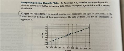 Solved Interpreting Normal Quantile Plots In Exercises Chegg