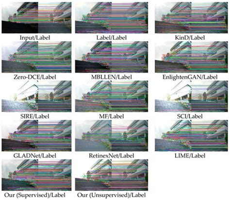 unsupervised image enhancement method based on attention map network