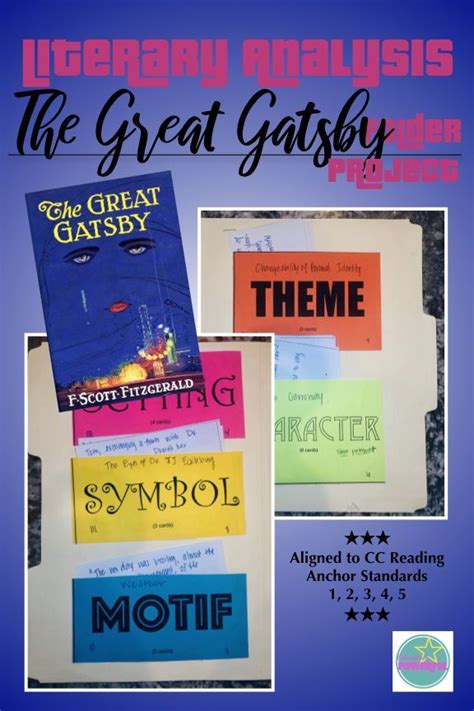 Literary Analysis Folder Project For Use With The Great Gatsby By