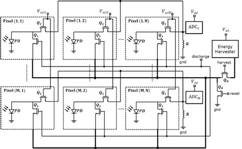 Architecture Of The Self Powered Image Sensor Download Scientific