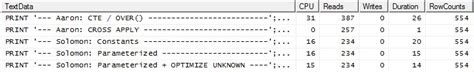 Sql Server Retrieving N Rows Per Group Database Administrators